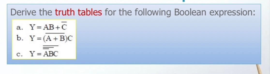 Solved Derive the truth tables for the following Boolean | Chegg.com
