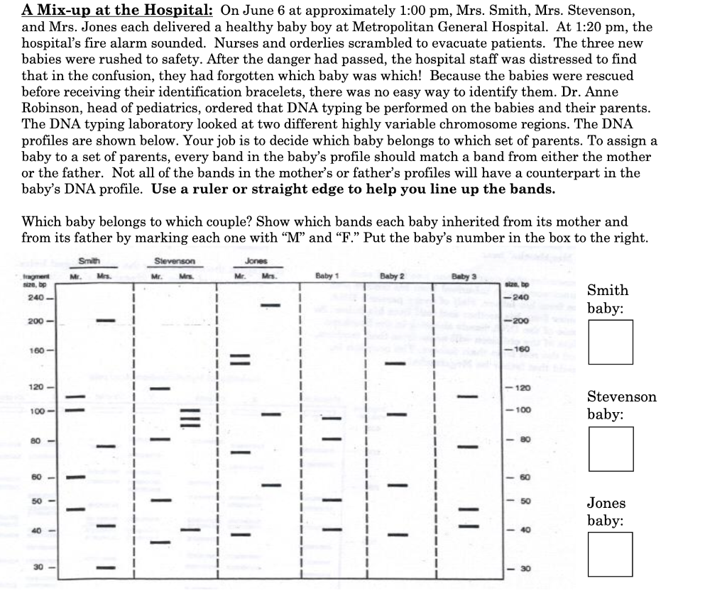 Solved A Mix-up at the Hospital: On June 6 at approximately | Chegg.com