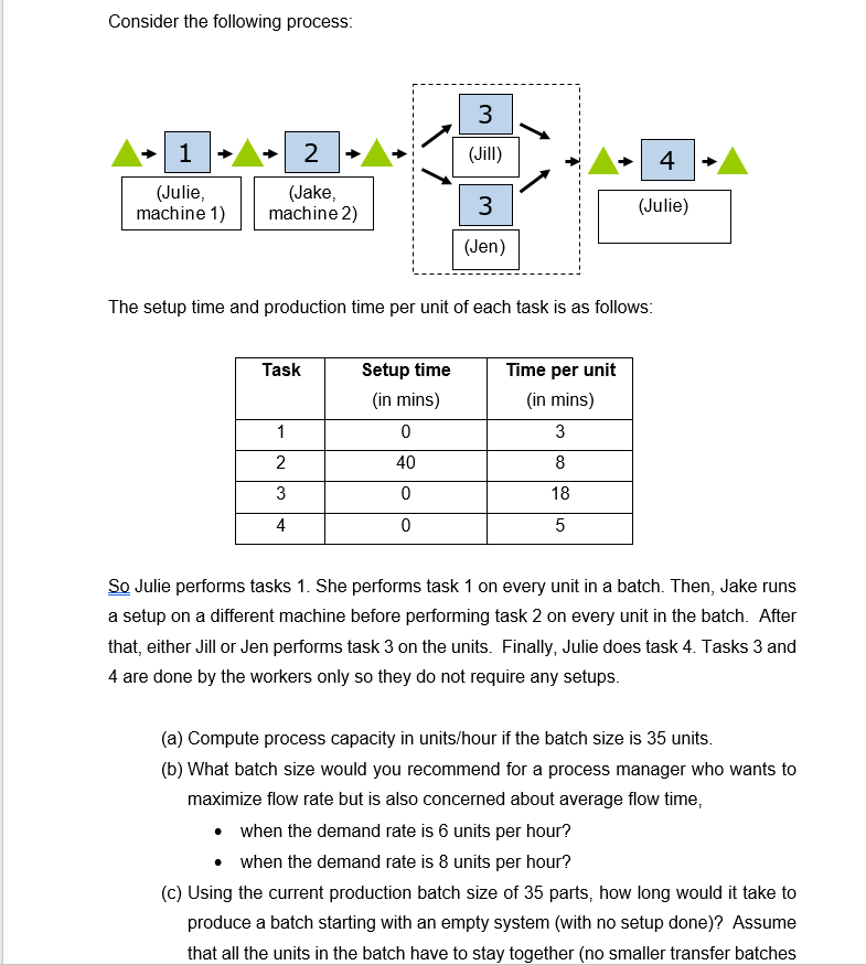 Consider the following process: 3 1 2 (Jill) 4 | Chegg.com