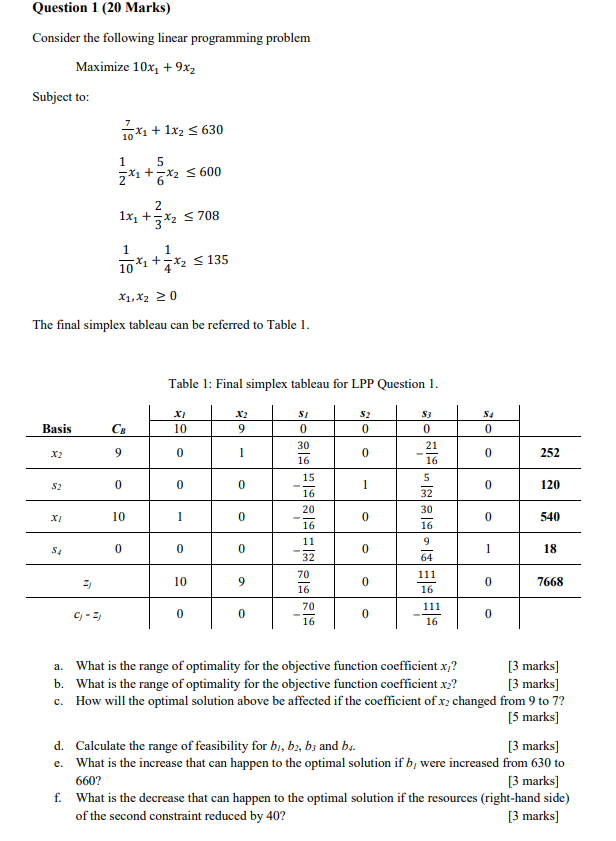 Solved Question 1 (20 Marks) Consider the following linear | Chegg.com