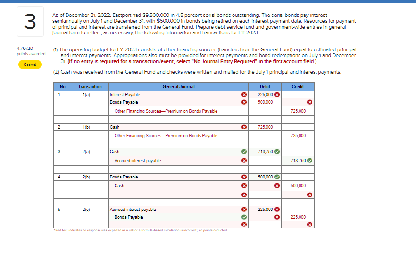 Solved As of December 31, 2022, Eastport had $9,500,000 in | Chegg.com