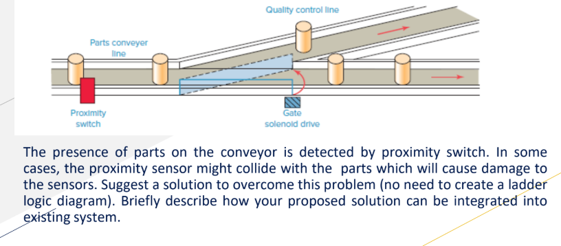 Solved Quality control line Parts conveyer line Proximity | Chegg.com