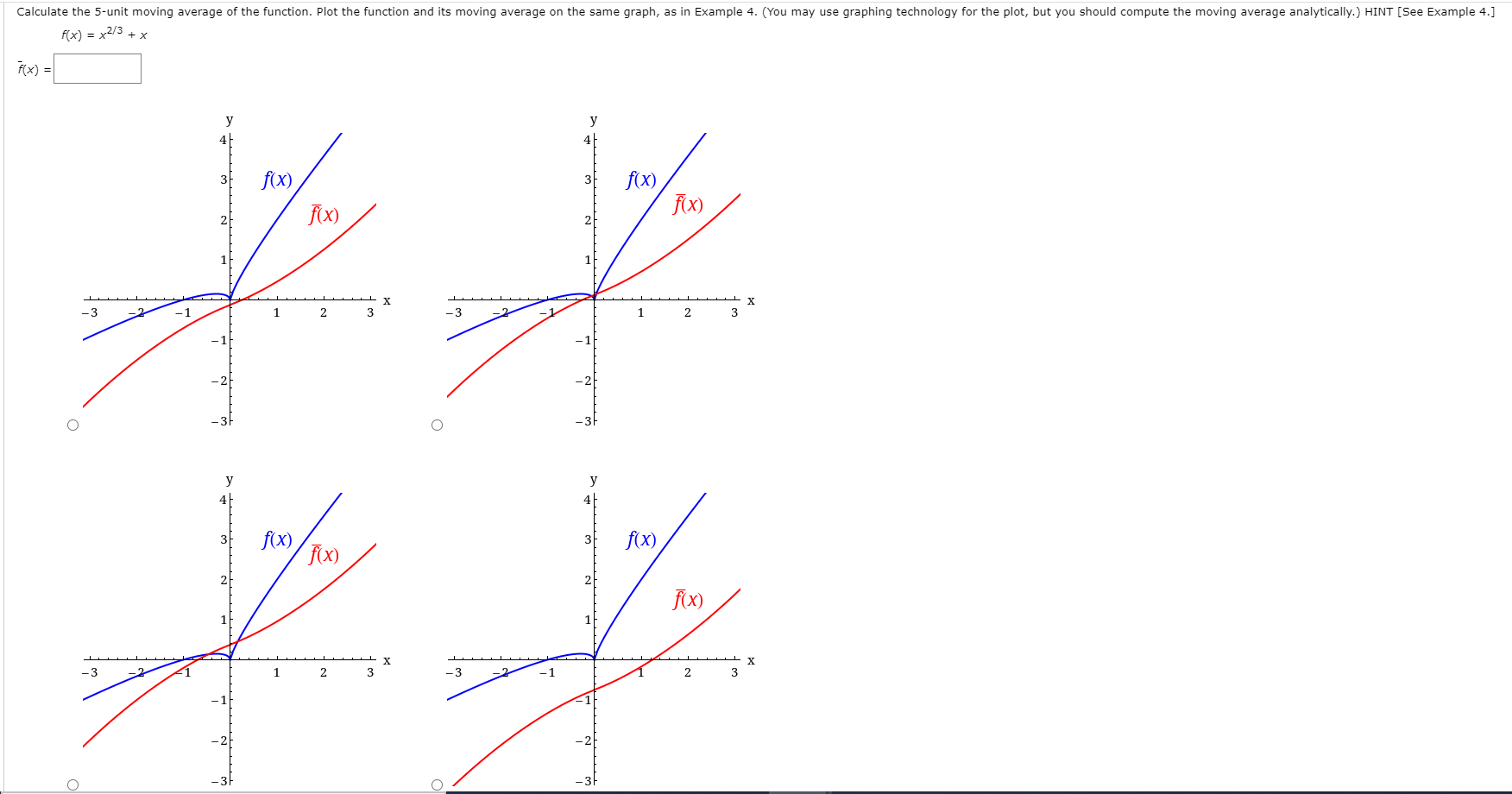 Solved Calculate The 5 Unit Moving Average Of The Function 5086
