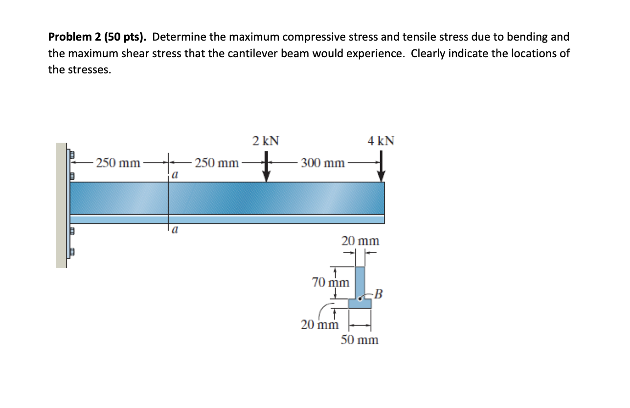 Solved Problem 2 (50 pts). Determine the maximum compressive | Chegg.com