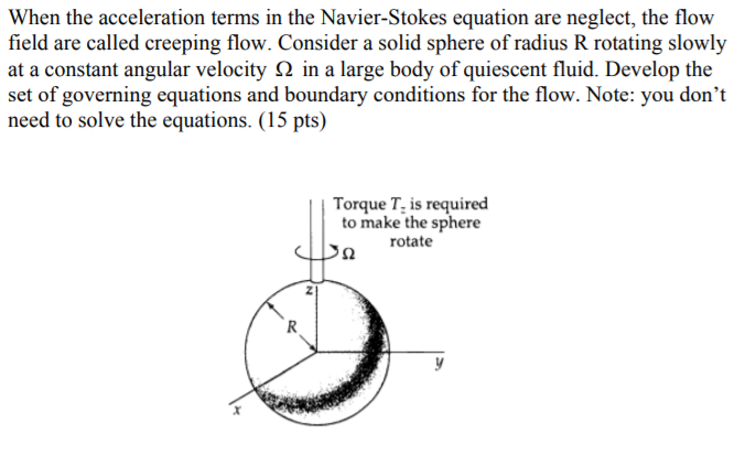 When the acceleration terms in the Navier-Stokes | Chegg.com