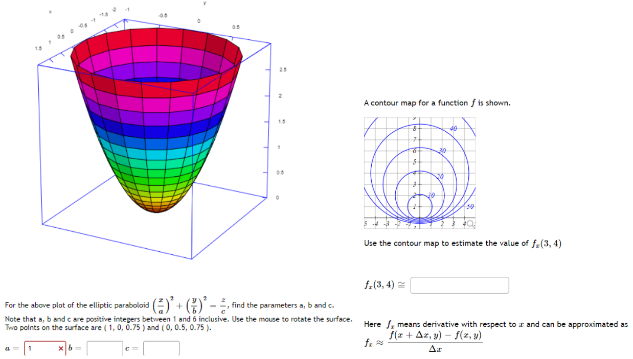 Solved -0.5 0.5 2.5 2 A contour map for a function f is | Chegg.com