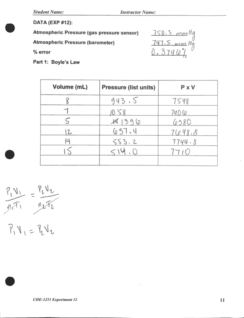 Solved Student Name: Instructor Name: DATA (EXP #12): | Chegg.com