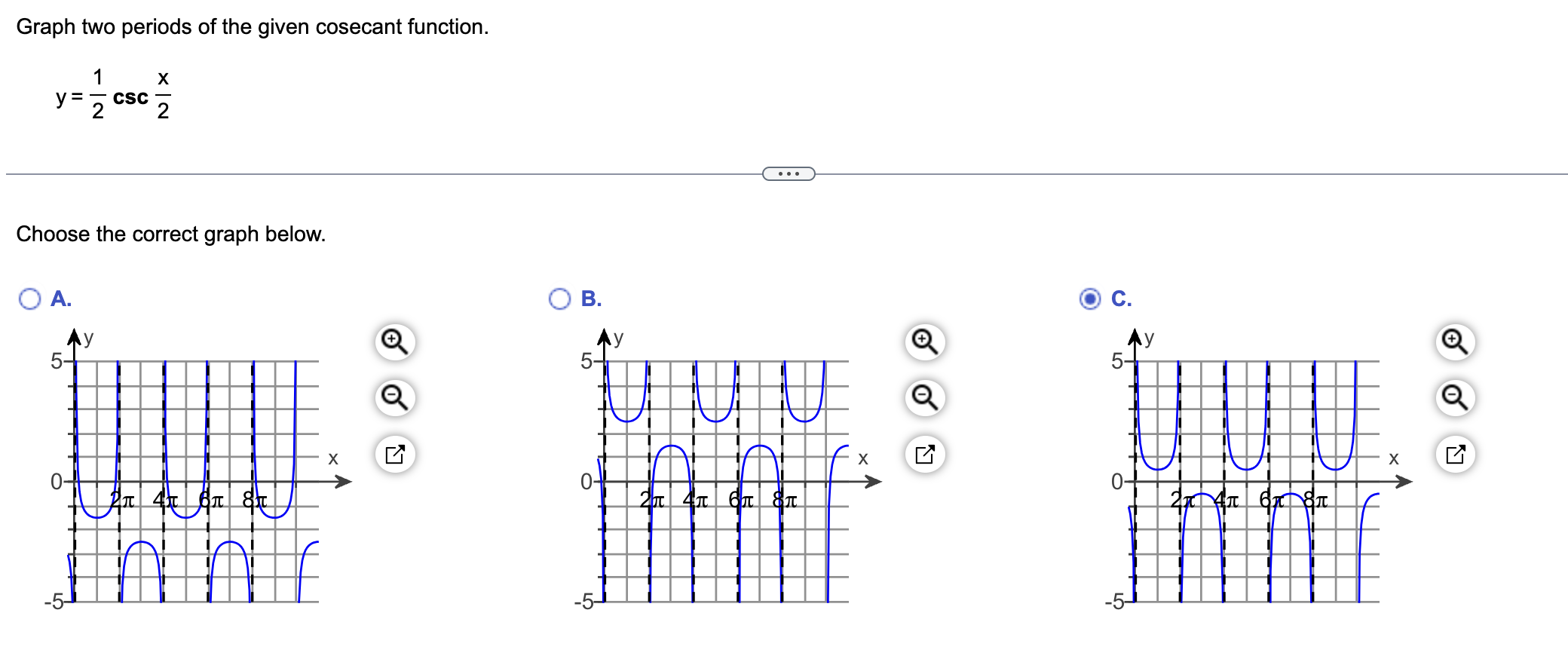 Solved Graph two periods of the given cosecant | Chegg.com