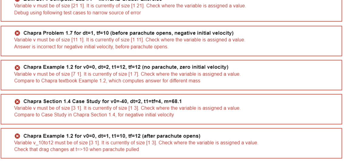 Solved Numerical Solution to the Bungee Jumper Problem. | Chegg.com