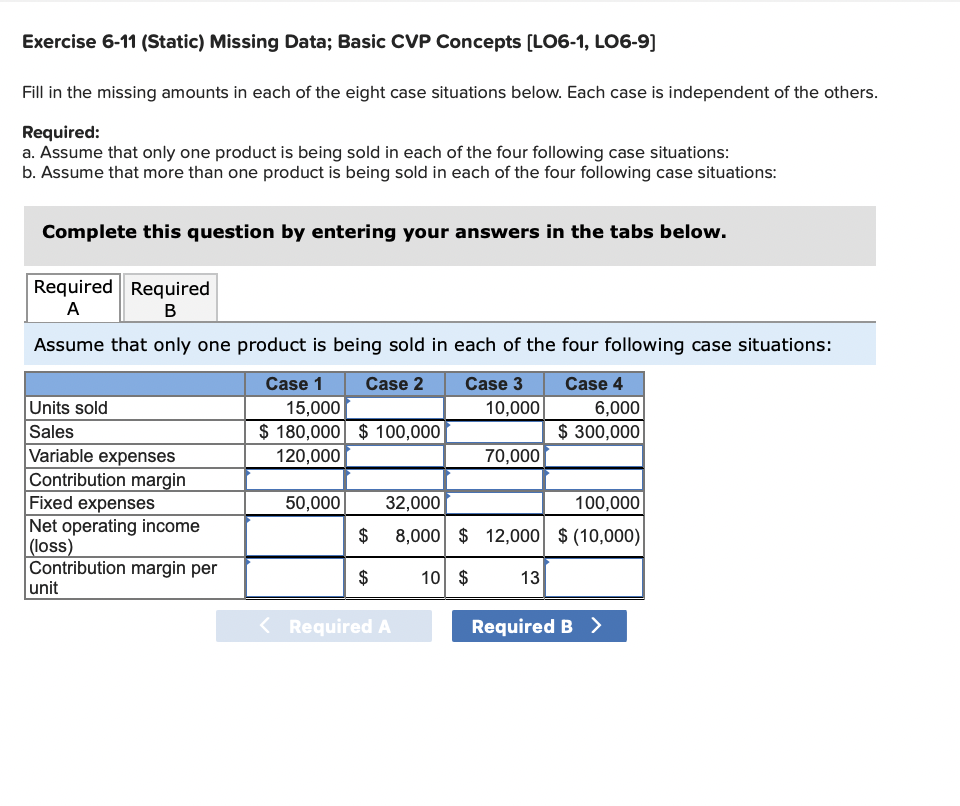 Solved Exercise 6-11 (Static) Missing Data; Basic CVP | Chegg.com Solved Exercise 6-11 (Static) Missing Data; Basic CVP | Chegg.com