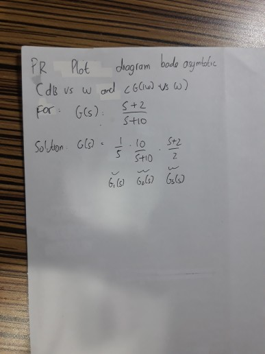 Solved PR Plot diagram bode a symbolic ( dB us w and CG(w Us | Chegg.com