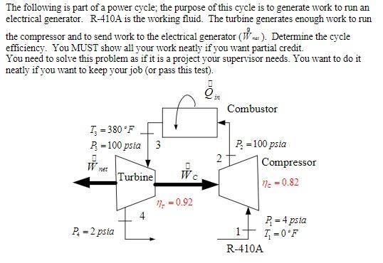 Solved The following is part of a power cycle; the purpose | Chegg.com