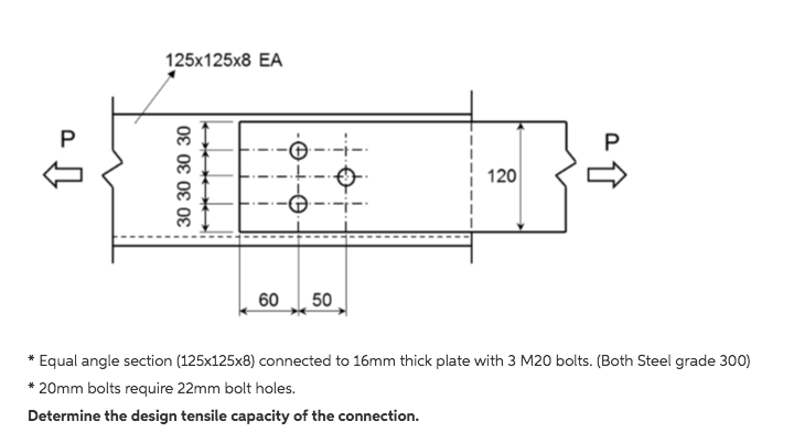 Solved 125x125x8 EA 1201 〈 60 50 *Equal angle section | Chegg.com
