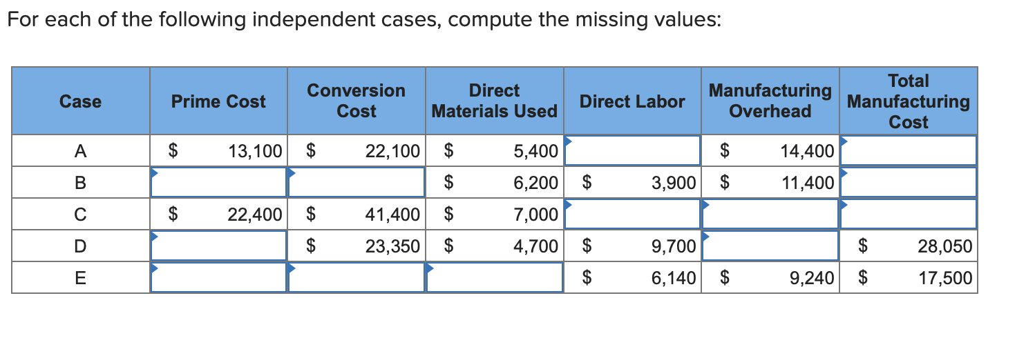 For each of the following independent cases, compute | Chegg.com