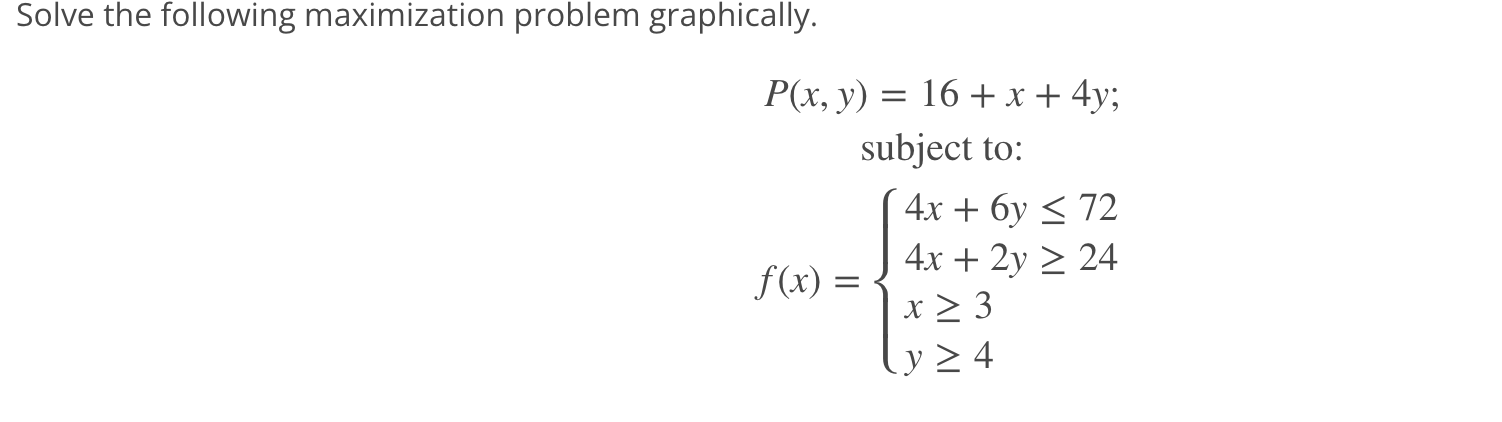 Solved Solve the following maximization problem graphically. | Chegg.com
