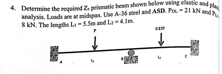 Solved 4. Determine the required Zx prismatic beam shown | Chegg.com