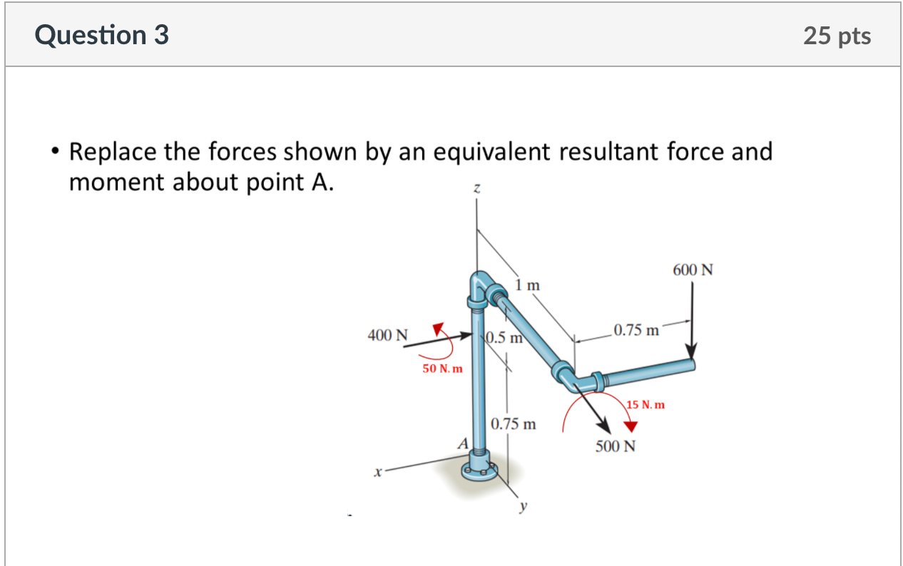 Solved Question 3 25 pts • Replace the forces shown by an | Chegg.com