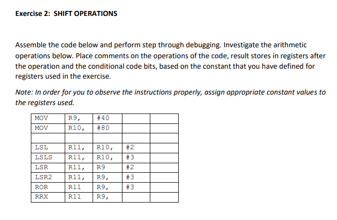 Solved Exercise 2: SHIFT OPERATIONS Assemble the code below | Chegg.com