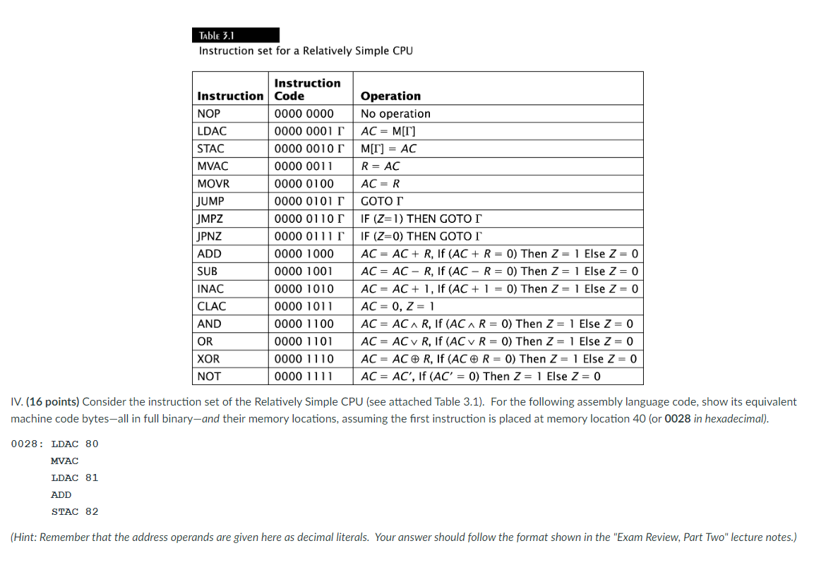 Solved Table 3.1 Instruction set for a Relatively Simple CPU | Chegg.com