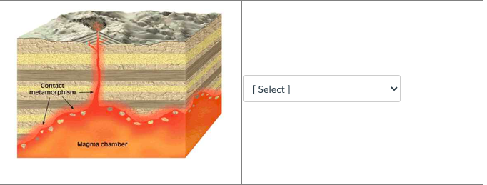 Solved ⋯ "Magma chamber [ Select ] | Chegg.com