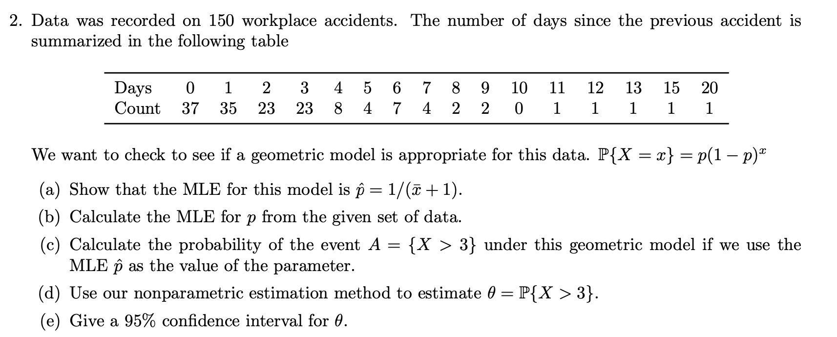 Solved 2. Data was recorded on 150 workplace accidents. The | Chegg.com