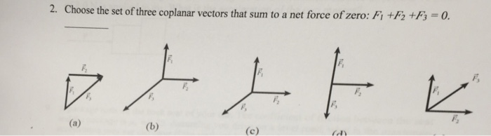Solved hoose the set of three coplanar vectors that sum to a | Chegg.com