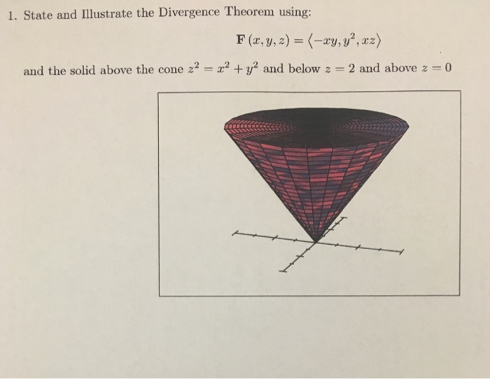 Solved State and Illustrate the Divergence Theorem using: | Chegg.com
