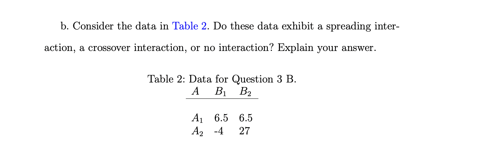 Solved b. Consider the data in Table 2. Do these data | Chegg.com