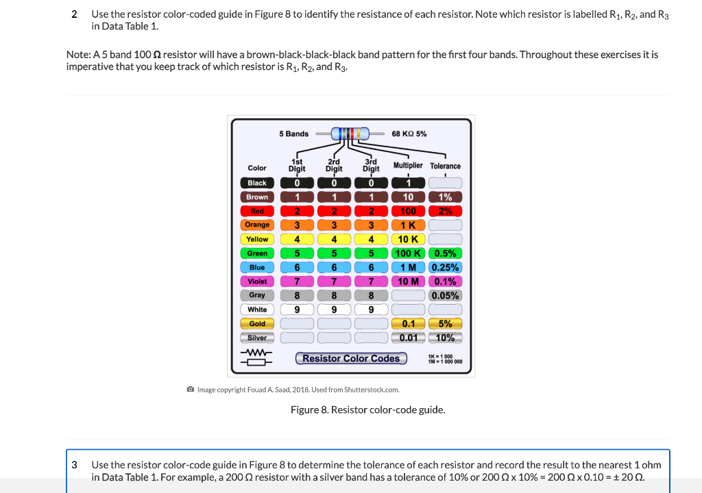 2 Use the resistor color-coded guide in Figure 8 to | Chegg.com