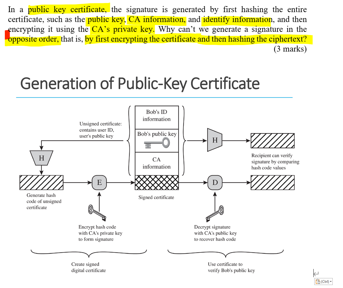 Solved In a public key certificate, the signature is | Chegg.com