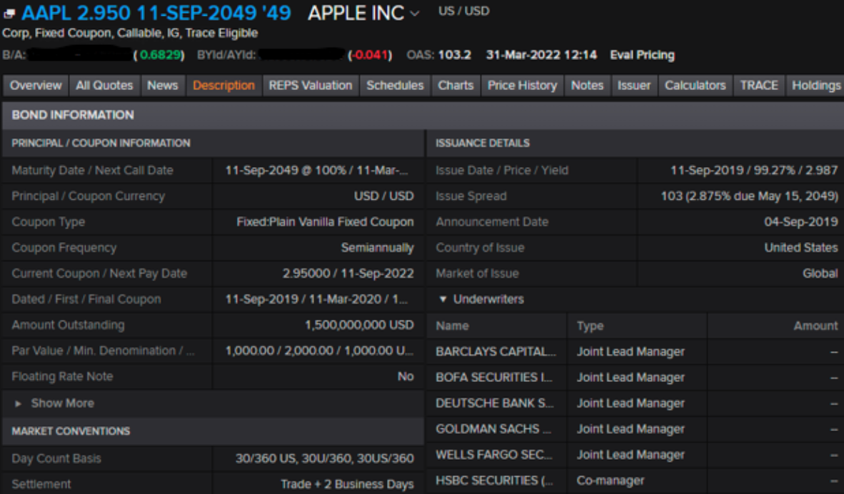 Consider the Apple bond below, suppose we buy the | Chegg.com