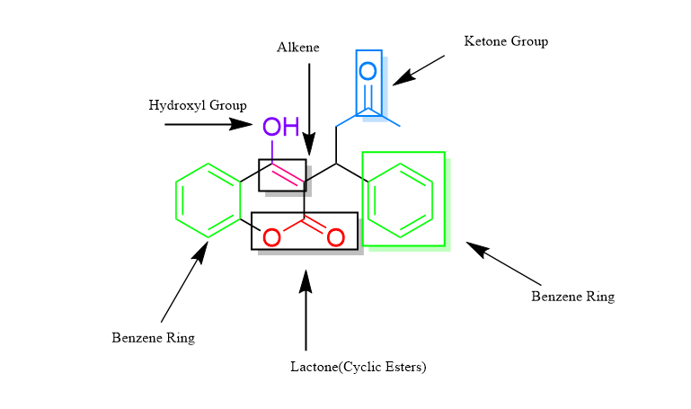 Solved Write an analysis of acidic/basic functional groups . | Chegg.com