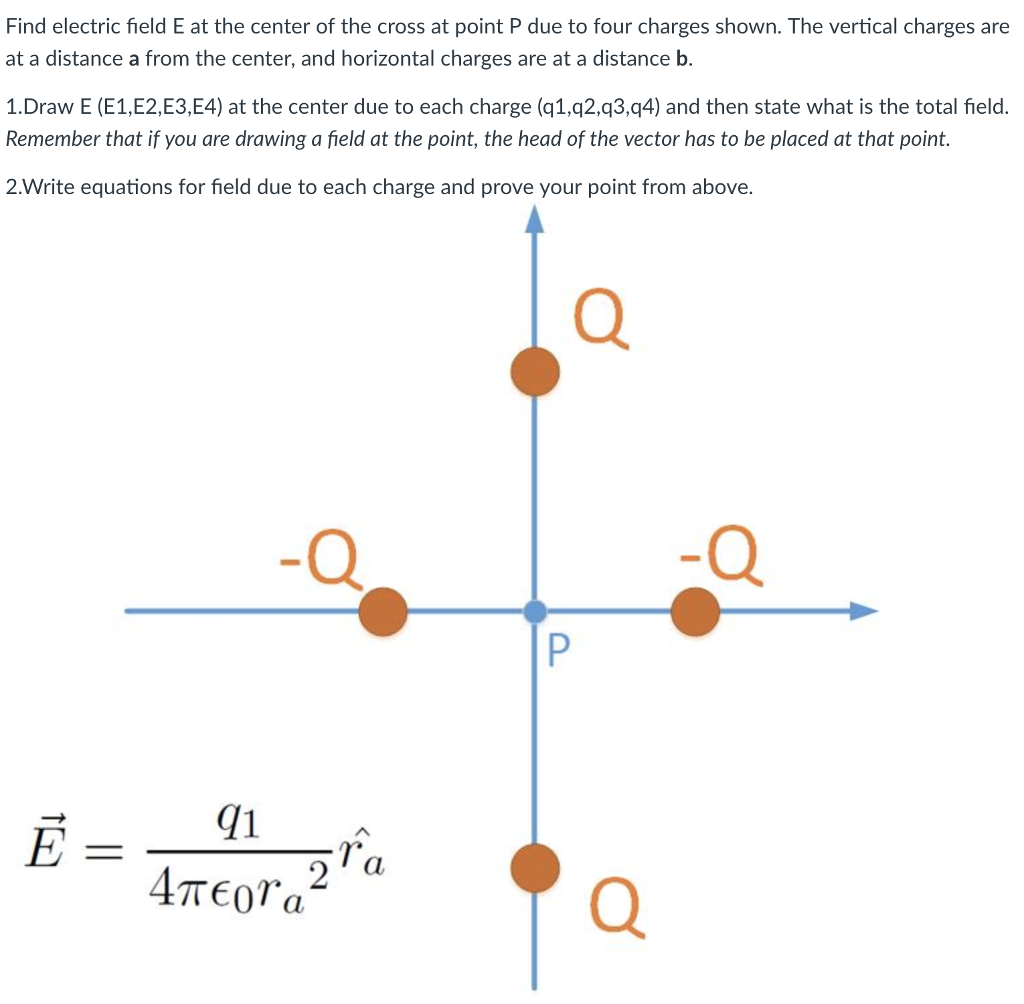 Solved Find electric field E at the center of the cross at | Chegg.com