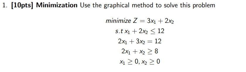Solved 1. [10pts] Minimization Use the graphical method to | Chegg.com
