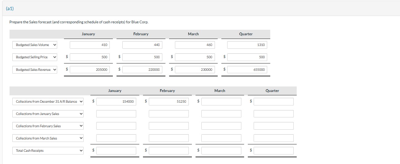 Solved Prepare the Sales forecast (and corresponding | Chegg.com