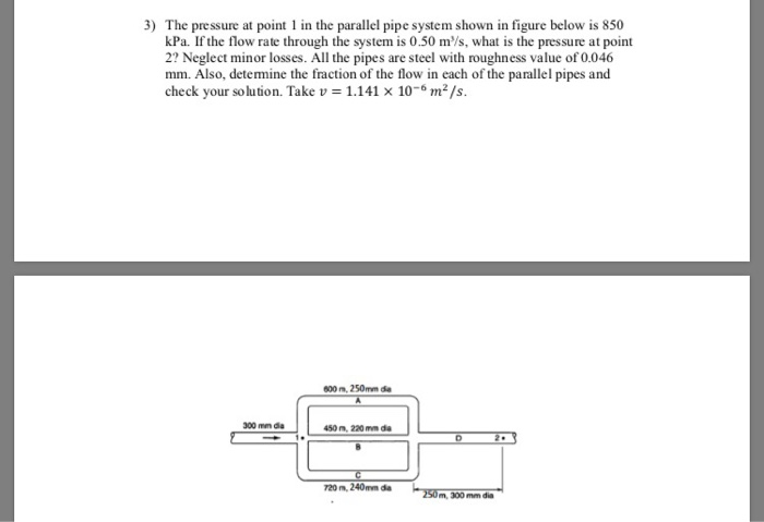 Solved The pressure at point 1 in the parallel pipe system | Chegg.com