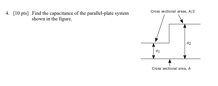 Solved 1. [10 pts] Two point-like objects are placed 8.75 cm | Chegg.com