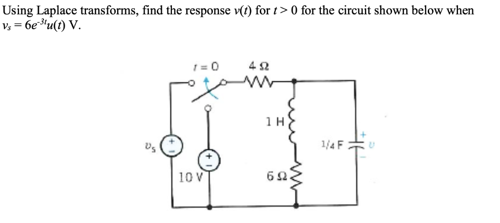 Solved Using Laplace transforms, find the response。) for t > | Chegg.com