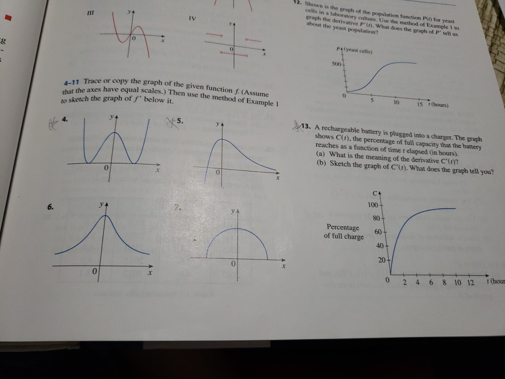 Solved 12. Shown is the graph of the population function | Chegg.com