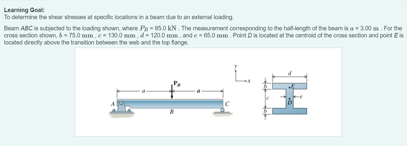 Solved Determine the maximum shear force, Vmax, in beam ABC. | Chegg.com