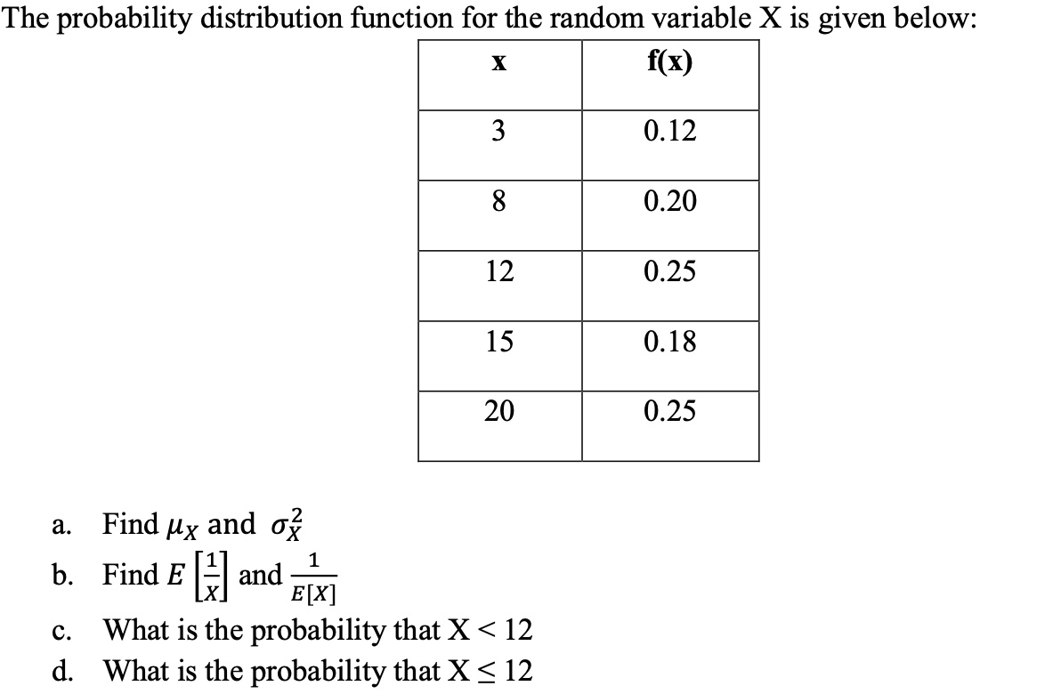 Solved The probability distribution function for the random | Chegg.com