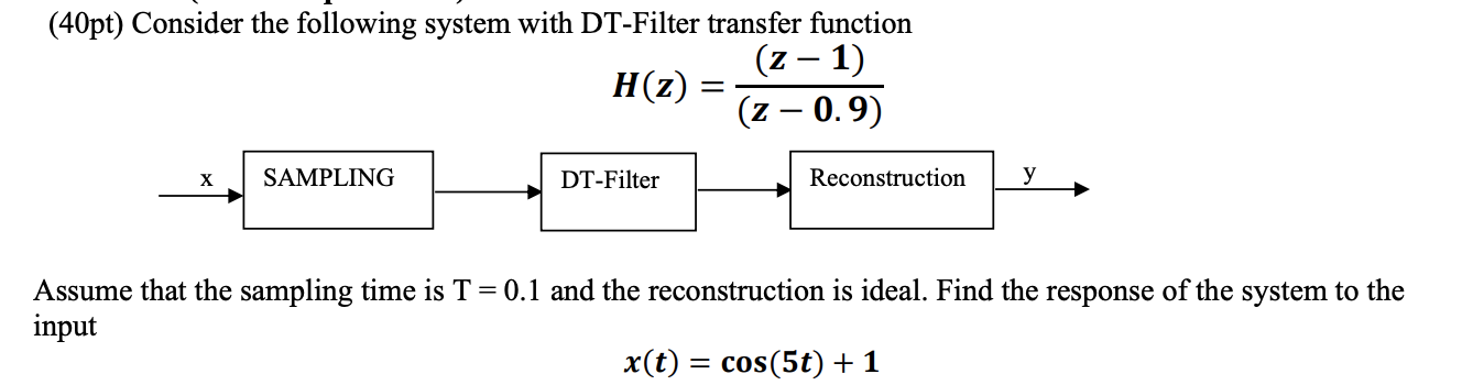 Solved (40pt) Consider the following system with DT-Filter | Chegg.com