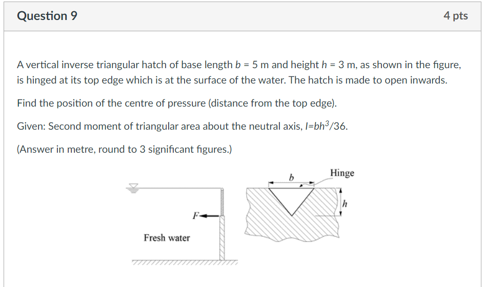 Solved Question 9 4 pts A vertical inverse triangular hatch | Chegg.com