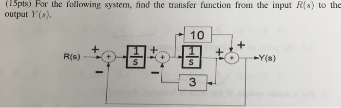 Solved For the following system find transfer function from | Chegg.com