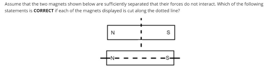 Solved A physics student decided to fix three magnets and | Chegg.com