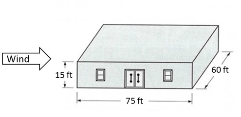The dimensions of a 15 ft high warehouse located near | Chegg.com