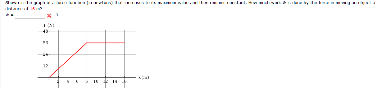 Solved Shown is the graph of a force function (in newtons) | Chegg.com