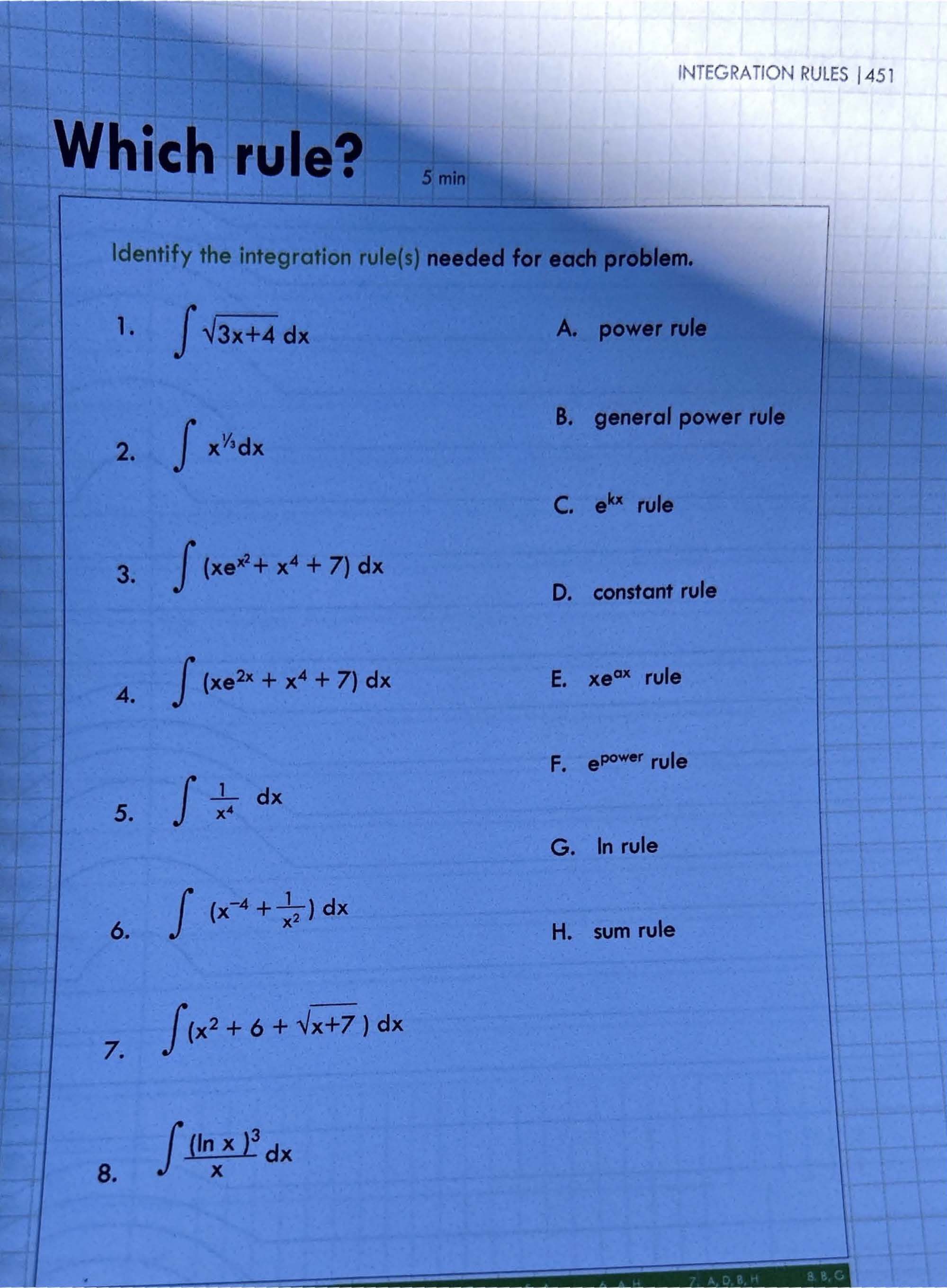 Solved Which rule? 5 ﻿minIdentify the integration rule(s) | Chegg.com