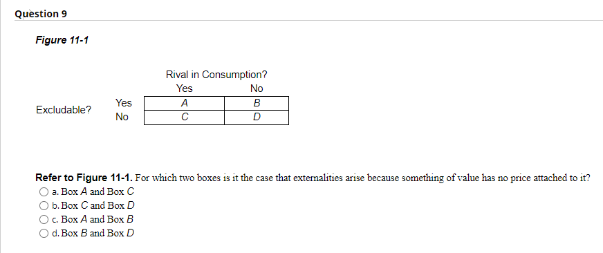 Solved Figure 11-1 Excludable? Refer to Figure 11-1. For | Chegg.com Solved Figure 11-1 Excludable? Refer to Figure 11-1. For | Chegg.com