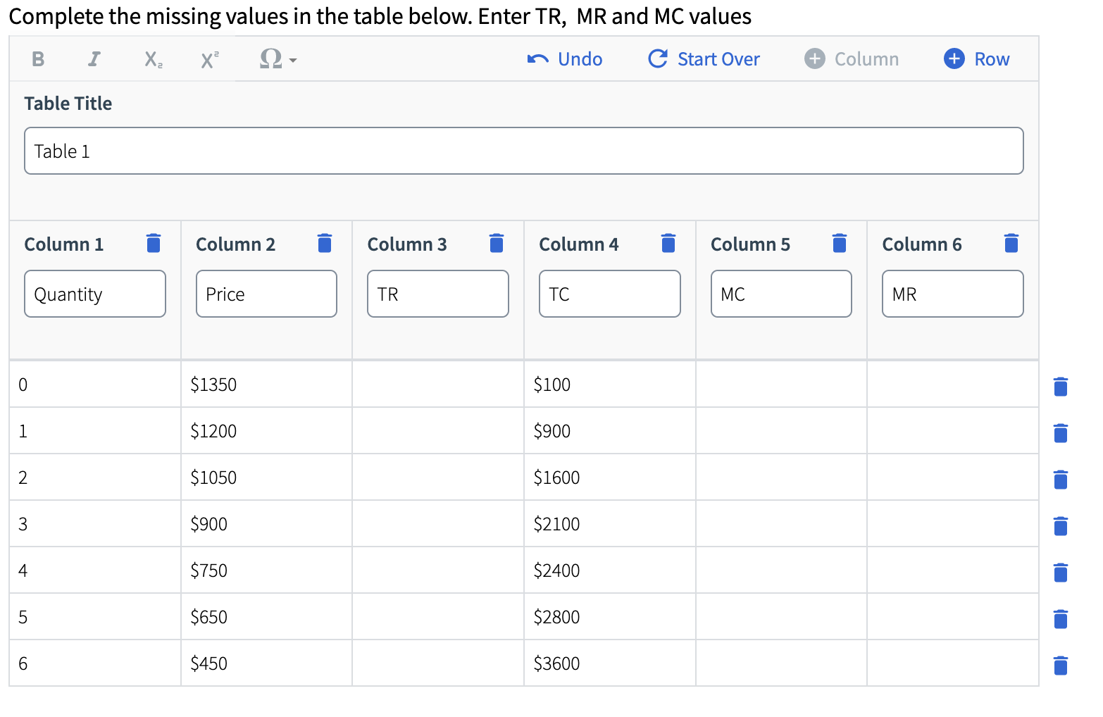 Solved Complete the missing values in the table below. Enter | Chegg.com